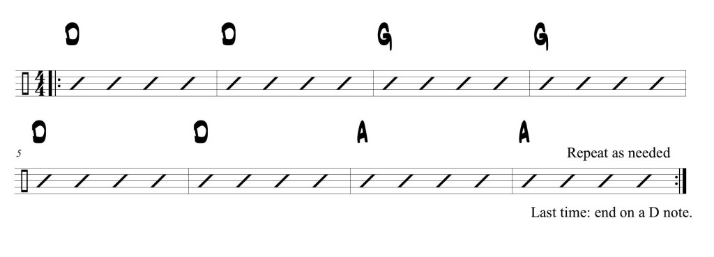 Major Interval Bass Lines | Fiddle Jam Institute